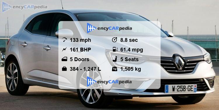 Renault M gane ENERGY DCi 165 Specs 2016 2020 Performance Renault M gane ENERGY DCi 165 Specs 2016 2020 Performance