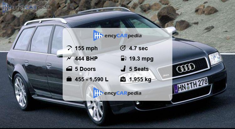 Audi RS6 Avant 4.2 quattro (C5) specs (2002-2004), performance ...