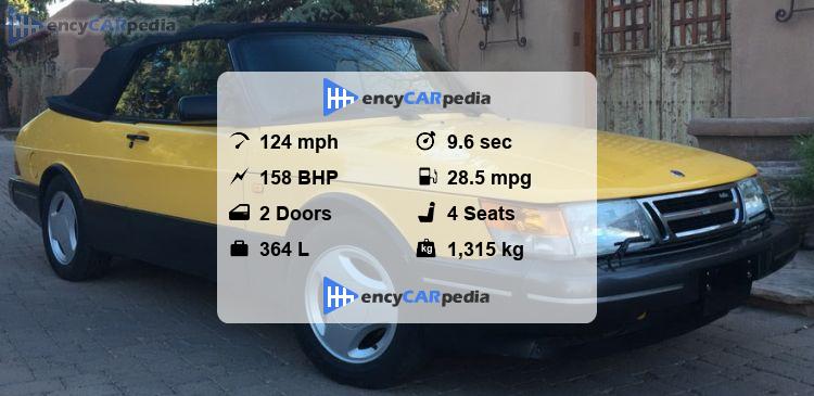 Saab 900 Cabriolet specs (1988-1993), performance, dimensions ...