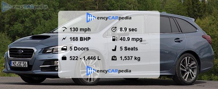 Subaru Levorg 1.6 Turbo specs (2015-2019), performance, dimensions ...