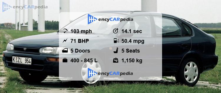 Toyota Corolla Liftback 2.0 D specs (1993-1995), performance ...