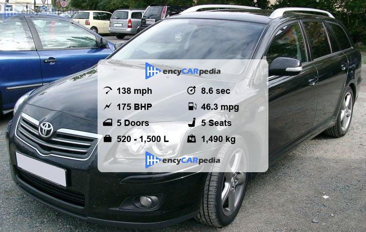 Toyota Avensis 2.2 Estate D-4D T180 specs (2006-2009), performance ...