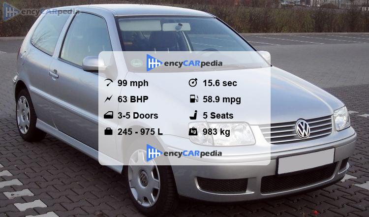 Volkswagen Polo 1.9 SDI (Mk3) specs (2000-2001), performance ...