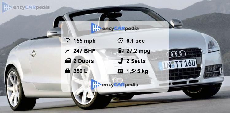 Audi TT Roadster 3.2 quattro (8J) specs (2007-2010), performance ...