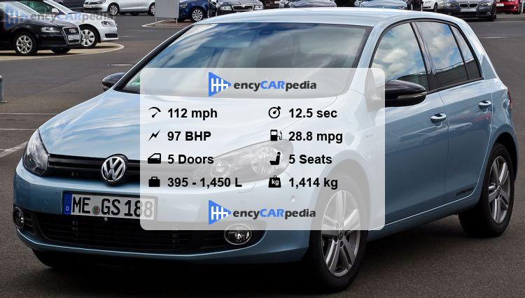 Volkswagen Golf Plus 1.6 Bi-Fuel 98 (Mk6) specs (2012-2013 ...