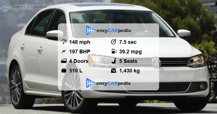 Volkswagen Jetta 2.0 TSI 200 (Mk6) specs (2011-2013), performance ...
