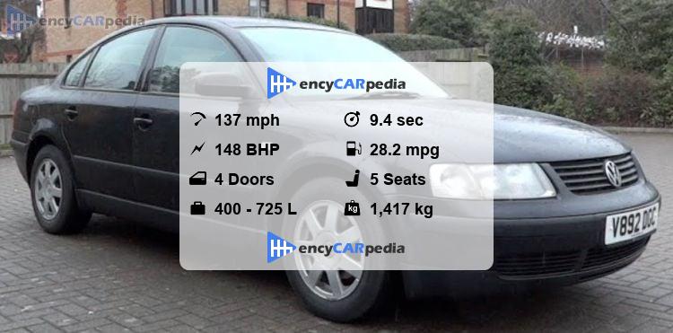 Volkswagen Passat V5 4Motion (B5) specs (1999-2001), performance ...