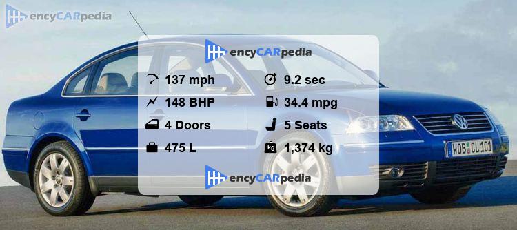 Volkswagen Passat 1.8 5v Turbo (B5.5) specs (2001-2005), performance ...