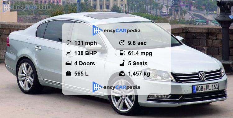 Volkswagen Passat 2.0 TDI 140 (B7) specs (2011-2014), performance ...