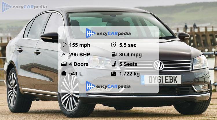 Volkswagen Passat V6 4Motion (B7) specs (2011-2014), performance ...