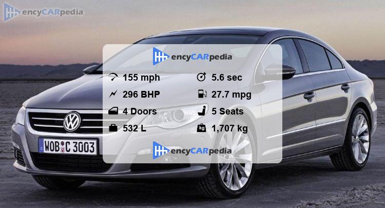 Volkswagen Passat CC R36 V6 FSI 4Motion (B6) specs (2008-2012 ...