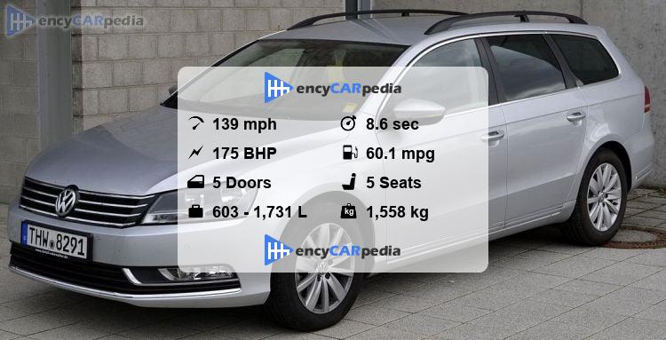 Volkswagen Passat Variant 2.0 TDI 177 (B7) specs (2013-2014 ...