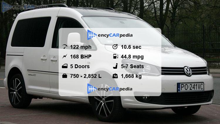 Volkswagen Caddy 2.0 TDI 170 (Typ 2K) specs (2012-2015), performance ...