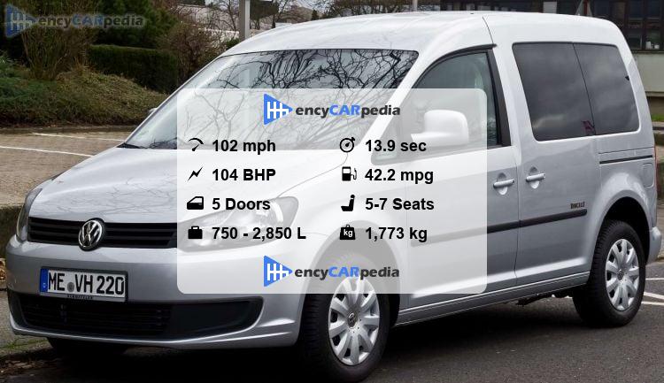 Volkswagen Caddy Life 1.9 TDI 4Motion 105 (Typ 2K) specs (2009-2010 ...
