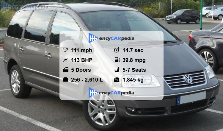 Volkswagen Sharan 1.9 TDI 4Motion specs (2000-2006), performance ...