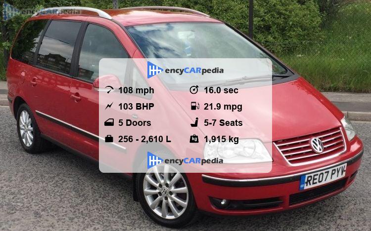Volkswagen Sharan LPG specs (2007-2010), performance, dimensions ...