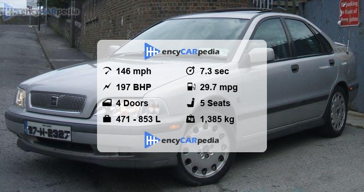 Volvo S40 T4 specs (1998-2000), performance, dimensions & technical ...