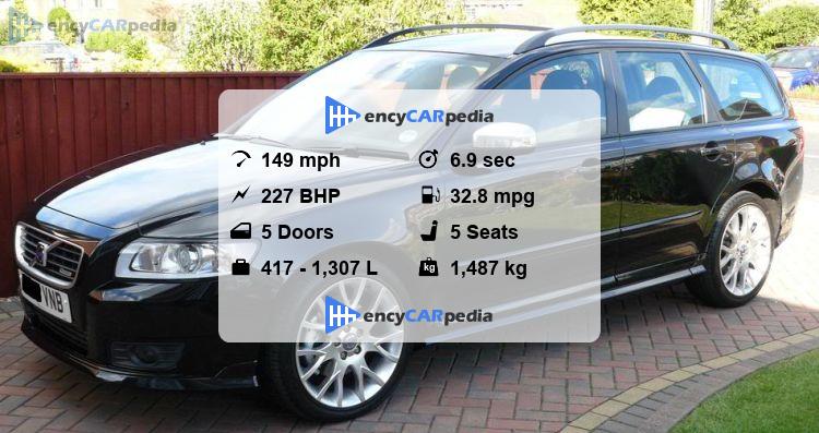 Volvo V50 T5 specs (2008-2012), performance, dimensions & technical ...