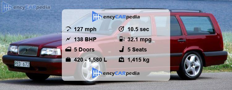 Volvo 850 2.5-10v Estate specs (1993-1994), performance, dimensions ...