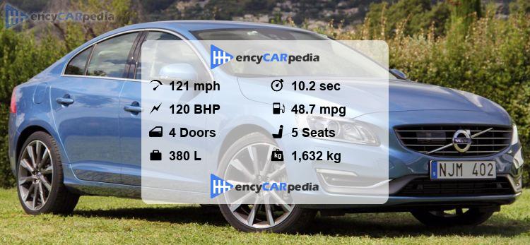 Volvo S60 T2 specs (2015-2019), performance, dimensions & technical ...