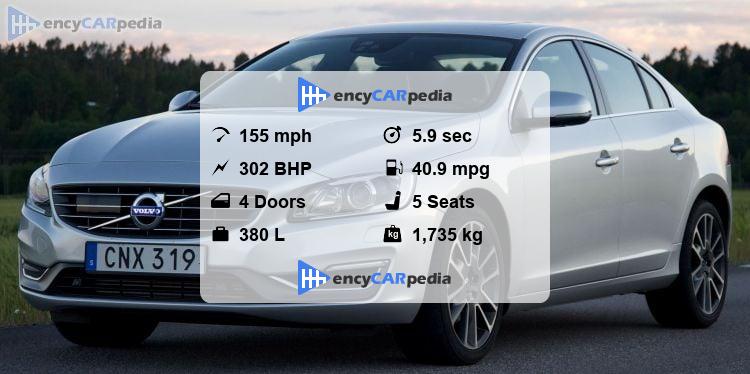 Volvo S60 T6 AWD specs (2015-2019), performance, dimensions & technical ...