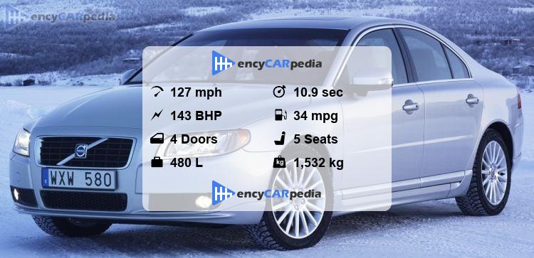 Volvo S80 2.0F specs (2008-2011), performance, dimensions & technical ...