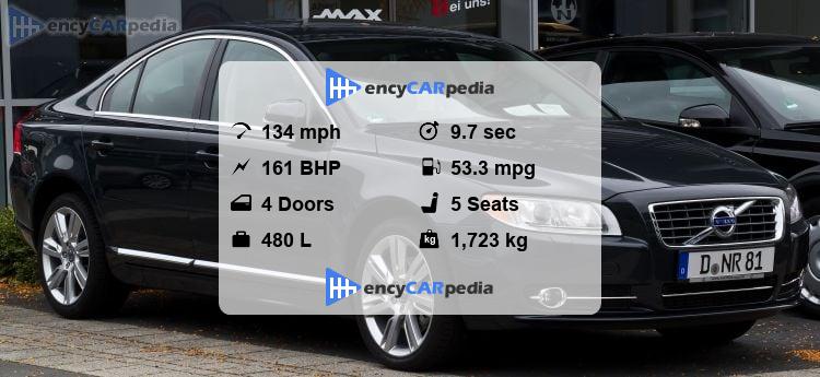 Volvo S80 D3 specs (2010-2012), performance, dimensions & technical ...