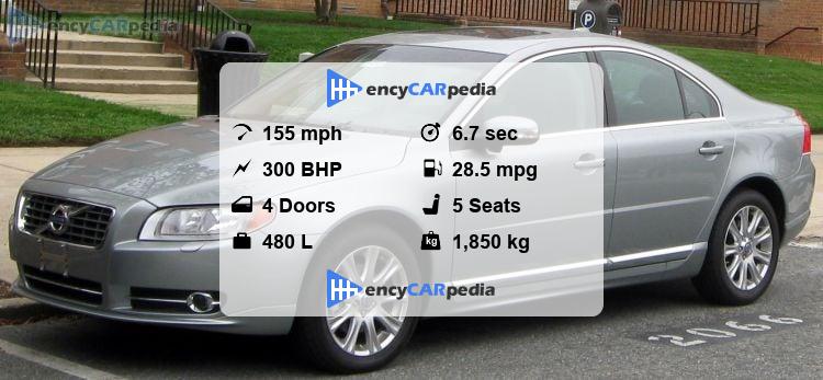 Volvo S80 T6 AWD specs (2010-2015), performance, dimensions & technical ...