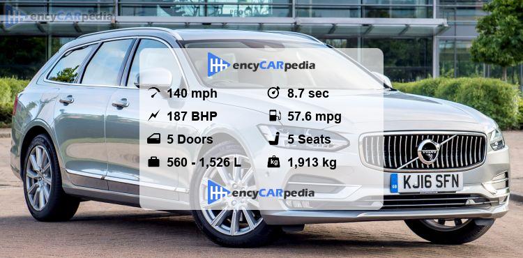 Volvo V90 D4 AWD specs (2016-2024), performance, dimensions & technical ...