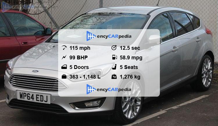 Ford Focus 1.0 EcoBoost 100 specs (2014-2018), performance, dimensions ...