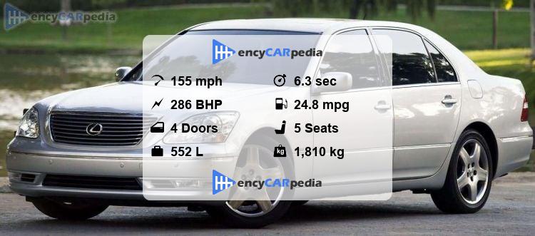 Lexus LS 430 (XF30) specs (2003-2006), performance, dimensions ...