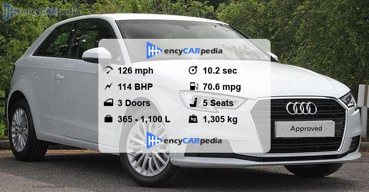 Audi A3 1.6 TDI 116 (8V) specs (2017-2018), performance, dimensions ...