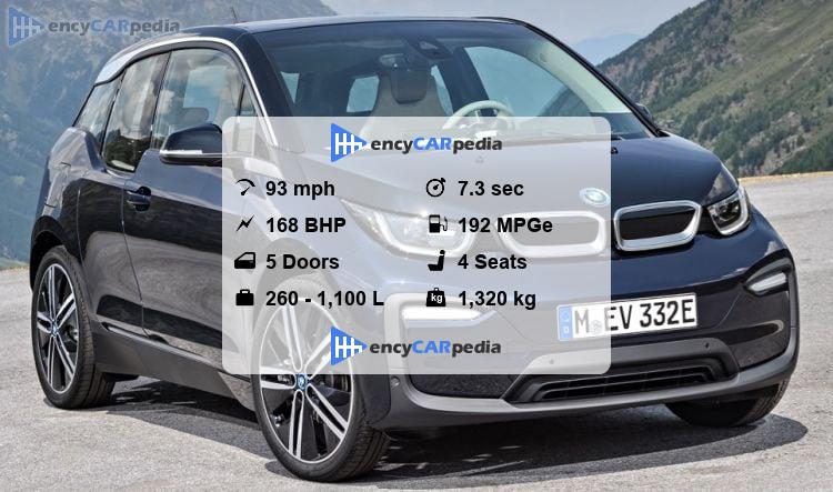 BMW i3 (I01) specs (2017-2018), performance, dimensions & technical ...