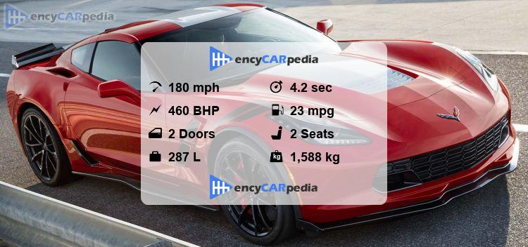 Chevrolet Corvette Grand Sport Coupé (C7) specs (2017-2019 ...