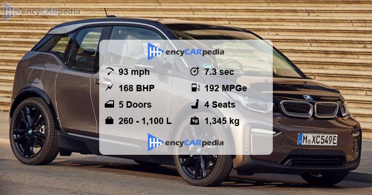 BMW i3 (I01) specs (2019-2022), performance, dimensions & technical ...