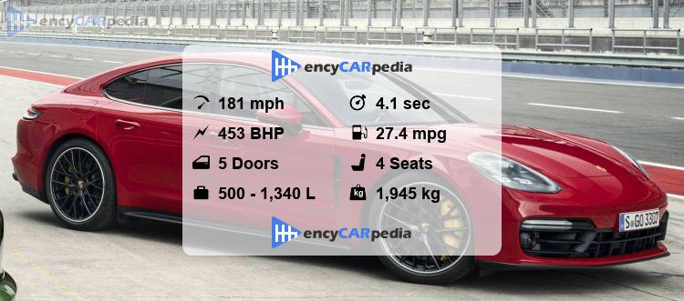 Porsche Panamera GTS (971) specs (2018-2020), performance, dimensions ...