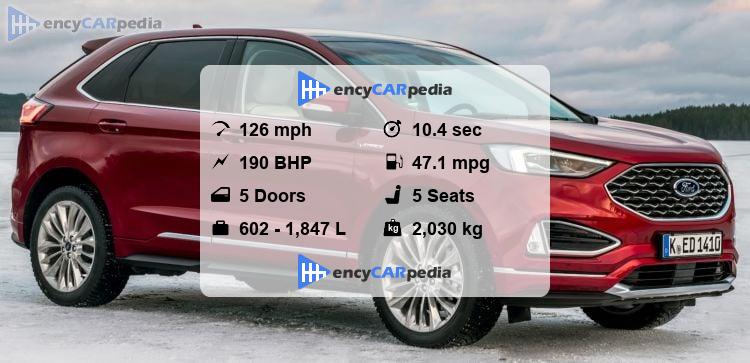 Ford Edge 2.0 EcoBlue 190 specs (2019-present), performance, dimensions ...