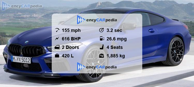 BMW M8 Competition Coupe (F92) specs (2019-present), performance ...
