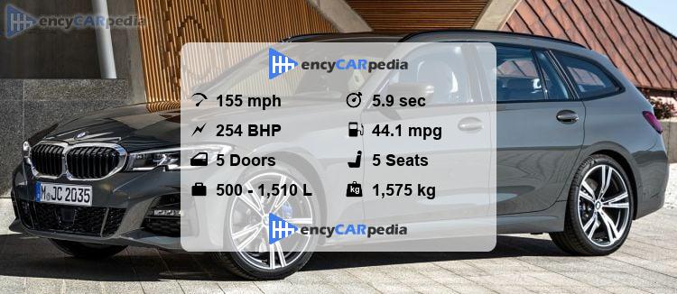 BMW 330i Touring (G21) specs (2019-2022), performance, dimensions ...