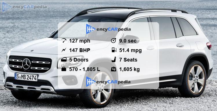 Mercedes GLB 200 d (X247) specs (2019-2023), performance, dimensions ...