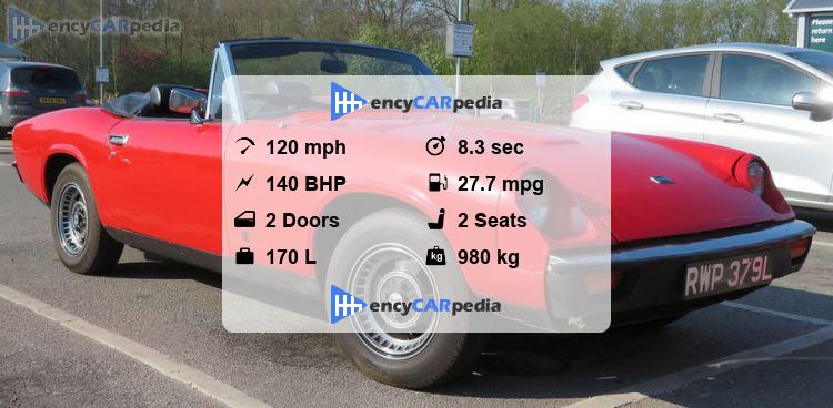 Jensen Healey specs (1972-1974), performance, dimensions & technical ...