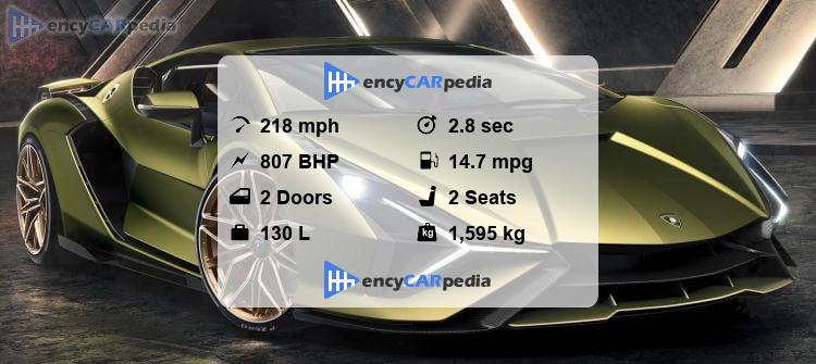 Lamborghini Sián FKP 37 specs (2019-2021), performance, dimensions ...