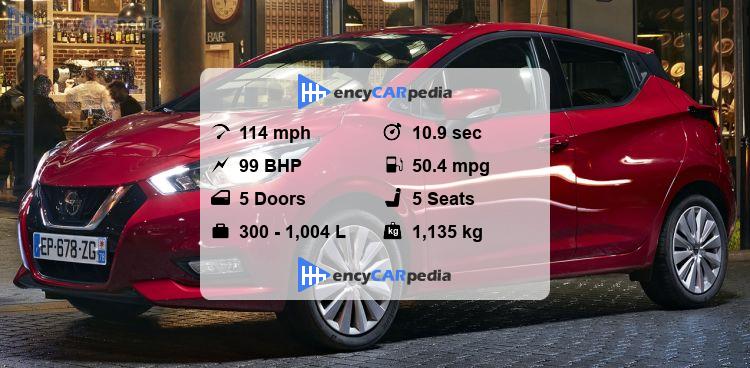 Nissan Micra 1.0 IG-T specs (2019-2023), performance, dimensions ...