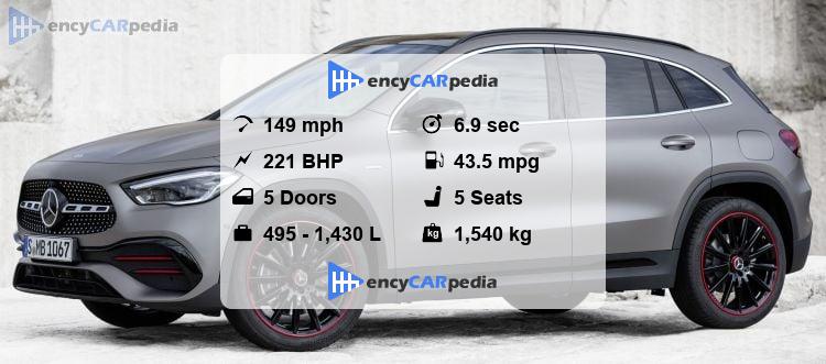 Mercedes GLA 250 specs (2020-2023), performance, dimensions & technical ...