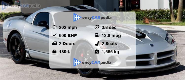 Dodge Viper SRT-10 Coupé (ZB II) specs (2007-2010), performance ...