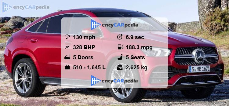 Mercedes GLE Coupé 350 e 4MATIC (C167) specs (2020-2023), performance ...