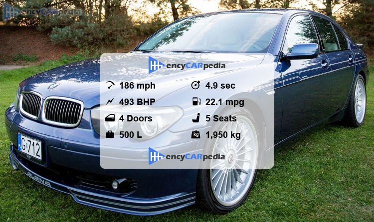 Alpina B7 (E65) specs (2004-2008), performance, dimensions & technical ...