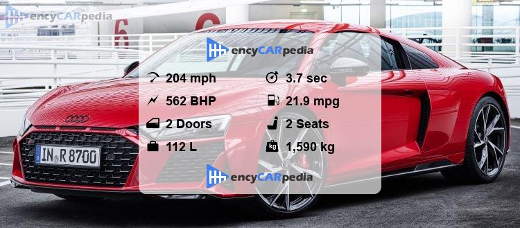 Audi R8 Coupé V10 performance RWD (4S) specs (2021-2024), performance ...