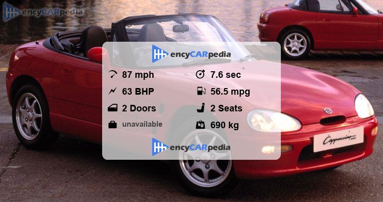 Suzuki Cappuccino (EA21R) specs (1995-1998), performance, dimensions ...
