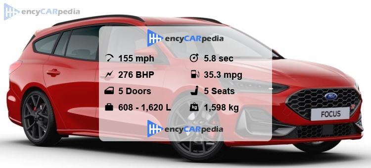 Ford Focus ST Estate specs (2022-present), performance, dimensions ...